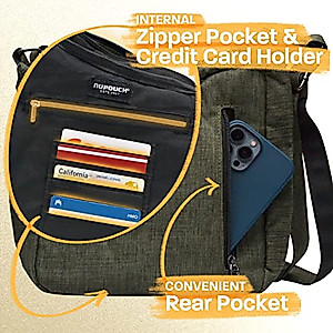 Nupouch Crossbody Anti-theft Bag Adjustable Strap USB Charging Port (Light Blue)