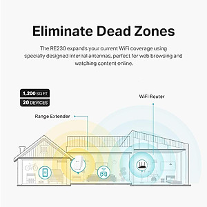 TP-Link AC750 WiFi Extender (RE230), Covers Up to 1200 Sq.ft and 20 Devices, Dual Band WiFi Range Extender, WiFi Booster to Extend Range of WiFi Internet Connection, OneMesh Compatible