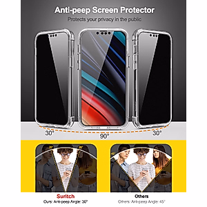 SURITCH Clear Case for iPhone 13 Pro Max (Only) 6.7-inch, [Privacy Screen Protector] Full Body Protection Bumper Shockproof Rugged Cover for iPhone 13 Pro Max -(Clear)