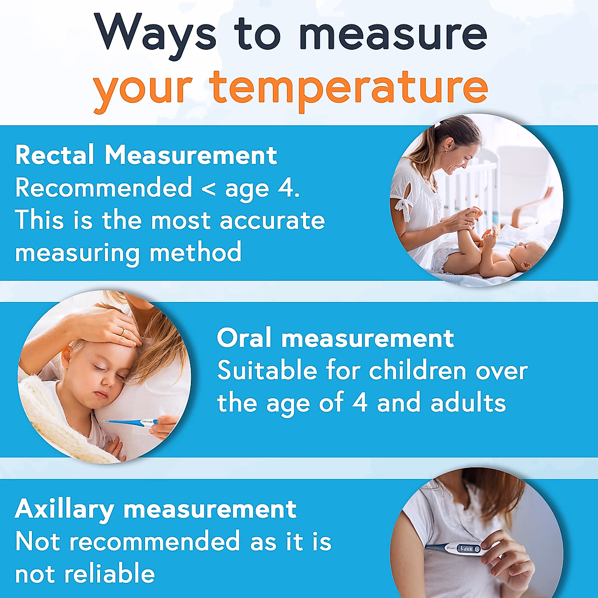 iProven Thermometer with Fever Indication