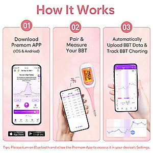Easy@Home Smart Basal Thermometer, Large Screen and Backlit, FSA Eligible, Period Tracker with Premom(iOS & Android) - Auto BBT Sync, Charting, Coverline & Accurate Fertility Prediction EBT-300