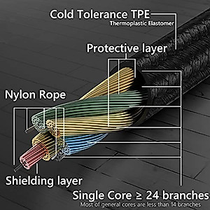 Geekria Boom Mic Headphones Cable Compatible with Bose QCSE 700 QC45, 2.5mm Jack Nylon Braided Replacement Cord with Boom Microphone and Volume/Mute Control for Gaming & Meeting (6 ft)