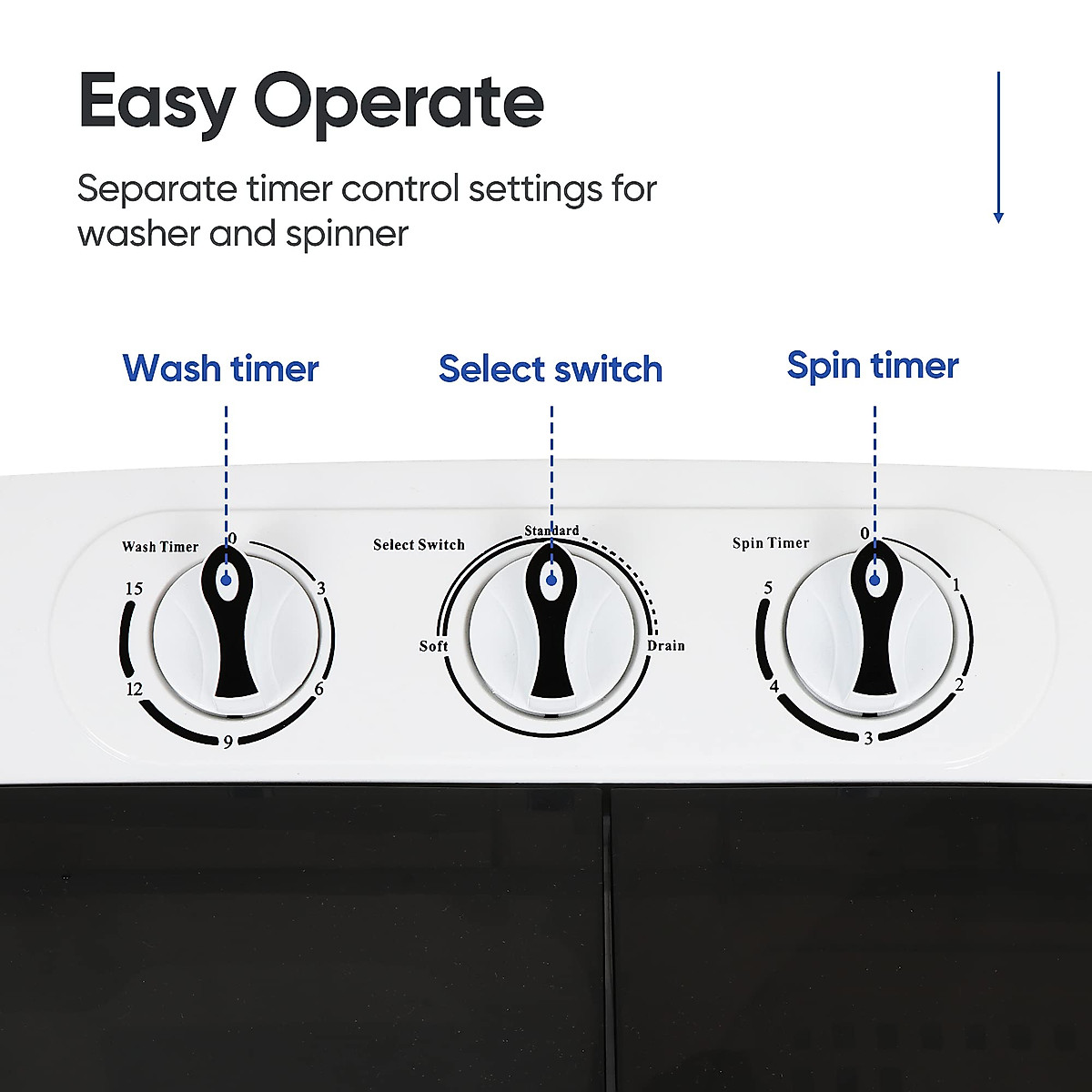 ZENY Portable Clothes Washing Machine Mini Twin Tub Washing Machine 13lbs Capacity with Spin Dryer,Compact Washer and Dryer Combo Lightweight Small Laundry Washer for Home,Apartments, Dorm Rooms,RV