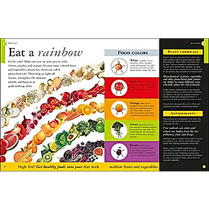 Are You What You Eat?