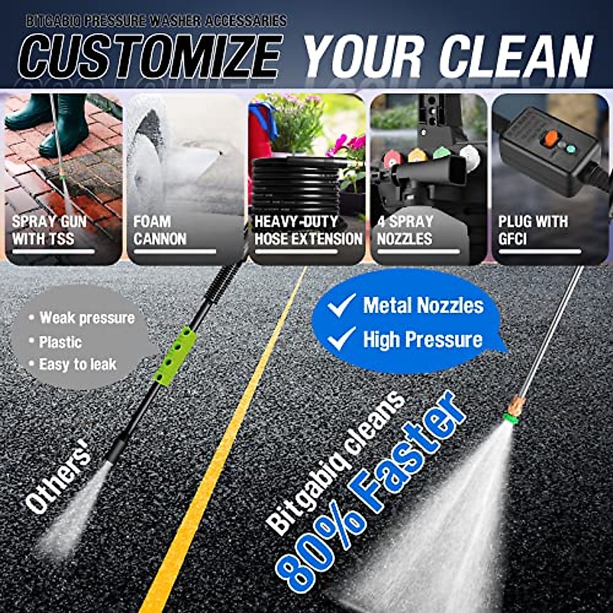 Power Washer, 3000PSI Pressure Washer 2.6GPM 1900W Electric High Pressure Washer Professional Car Washer Cleaner Machine with Hose,4 Nozzles for Patio Garden Yard Vehicle