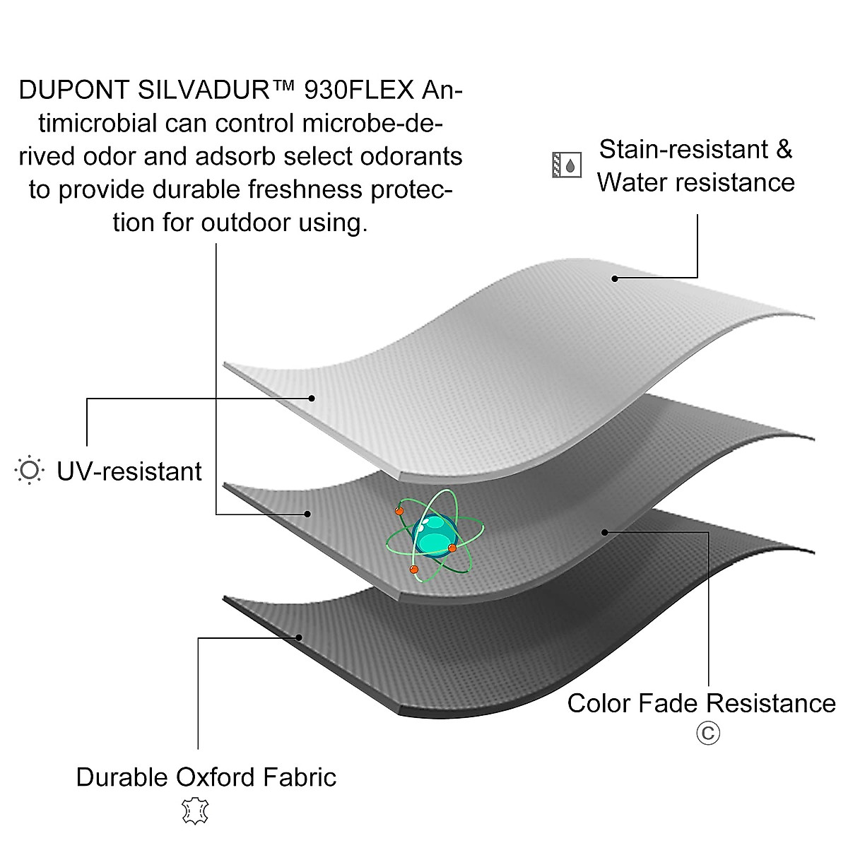 VOYSIGN Padded Camping Chairs for Adults, Oversized Folding Outdoor Chairs, Weight Capacity 475lbs, with Cooler Bag, Cup Holder, Storage Pocket, Carry Bag