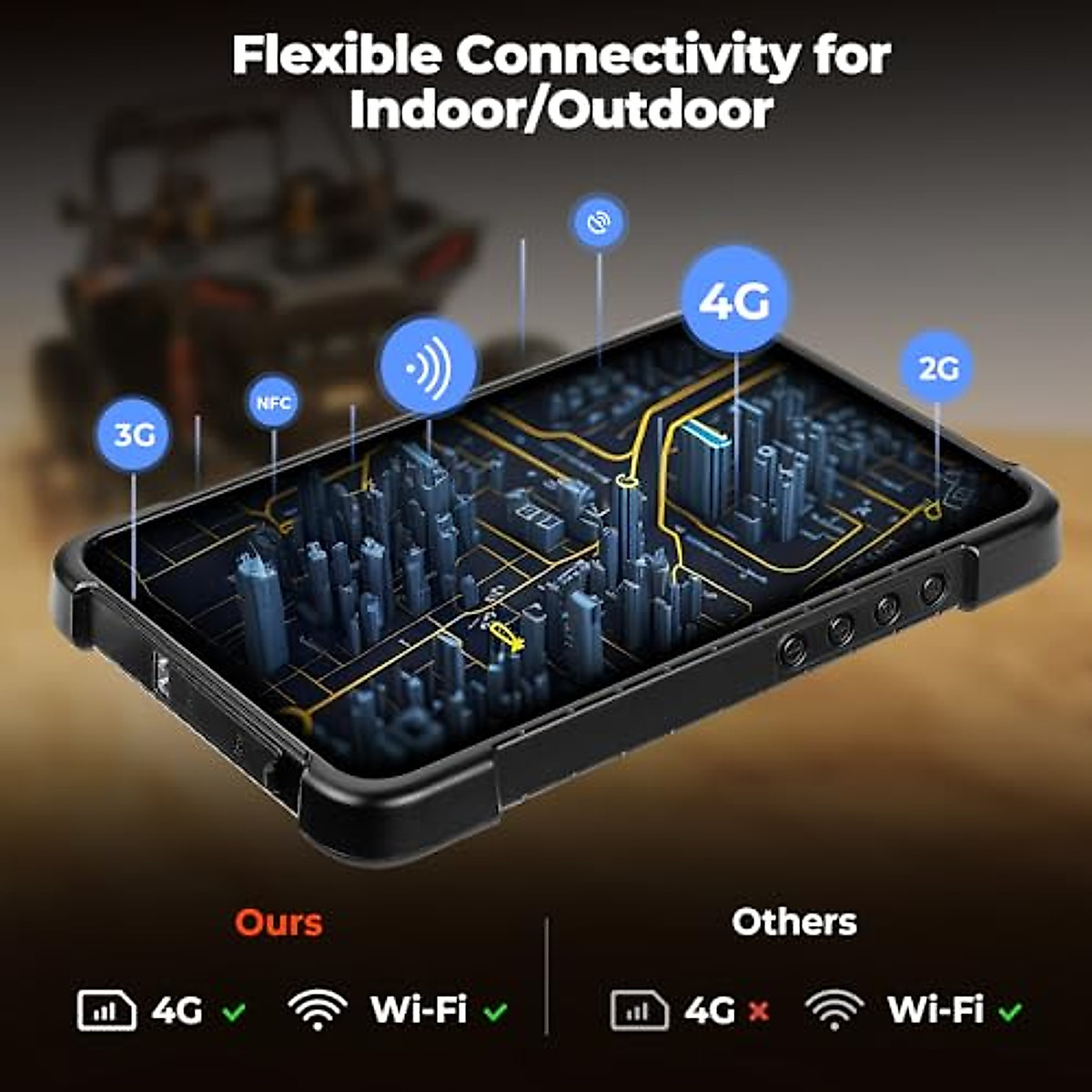 MUNBYN Rugged Android Tablet, 8" Heavy Duty Tablet Android 10, 700 nits Sunshine Readable, Military Waterproof Outdoors Industrial Tablet, IP67 MIL-STD-810G Handheld PC for Construction Marine Drone