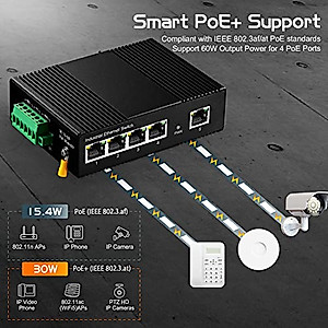 Binardat 5 Port PoE Din Rail Industrial Ethernet Switch, 4 PoE IEEE802.3af/at, 1 Uplink, 10/100Mbps, Fanless Wall Mount, with One 60W PoE Power Supply