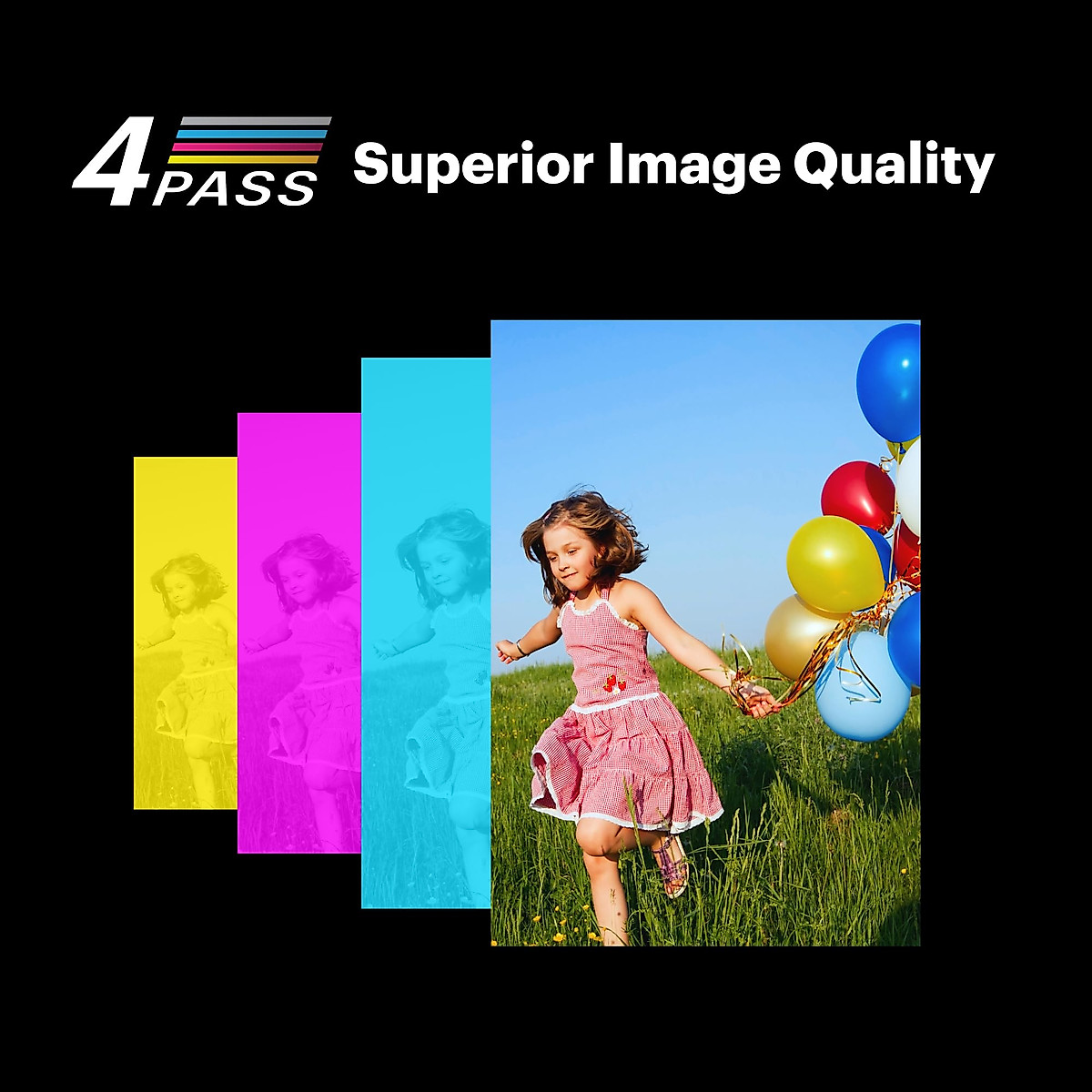 KODAK Dock Plus 4PASS Instant Photo Printer (4x6) + 90 Sheets Bundle