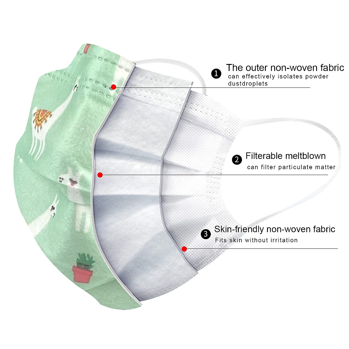 Iscoon Kids Face Mask Disposable Alpaca Print Children Breathable Safety Masks with Adjustable Nose Clip(50 Pack)