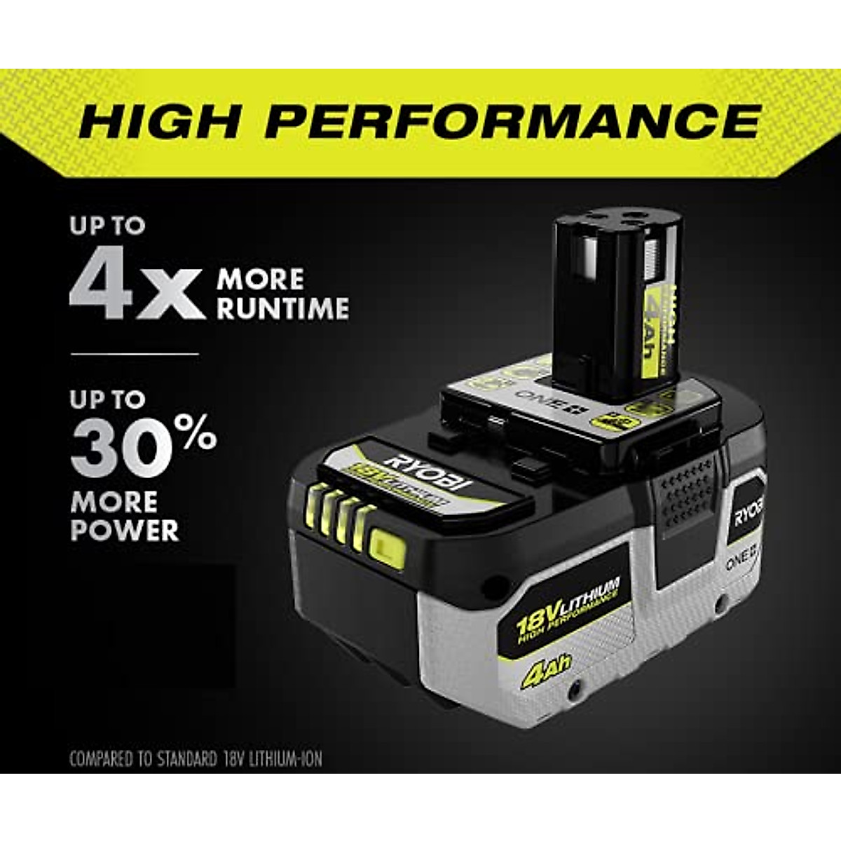 TTI Ryobi PBP004 ONE+ High Performance 18 Volts Lithium-Ion 4.0 Ah Battery