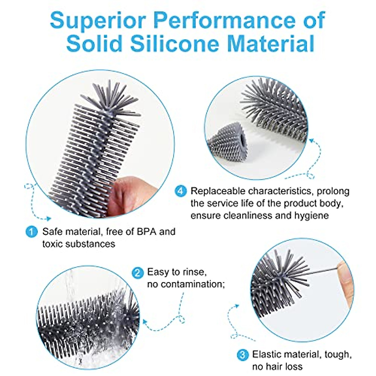 WHNL Travel Bottle Cleaner Kit with Baby Bottle Brush Set and Drying Base,Soap Dispenser,Gift for New Moms(Cobalt Blue)