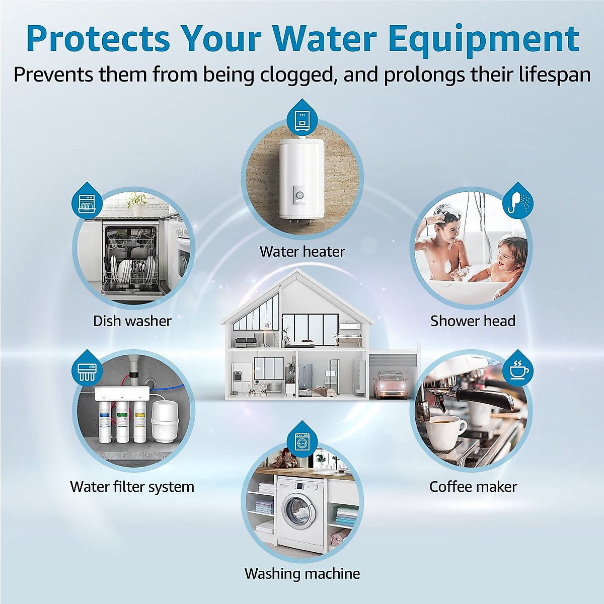 AQUACREST FXHSC Whole House Water Filter, Replacement for GE FXHSC, GXWH40L, GXWH35F, American Plumber W50PEHD, W10-PR, Culligan R50-BBSA, 5 Micron, 10" x 4.5", High Flow Sediment Filters, Pack of 5