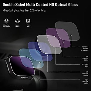 NEEWER Effects Filters and ND Filters Compatible with DJI Mini 3/Mini 3 Pro, 12 in 1 Includes ND8/16/32/64/128/256/ND1000/UV/CPL/Blue Streak Anamorphic/Light Pollution Reduction/Star Filters