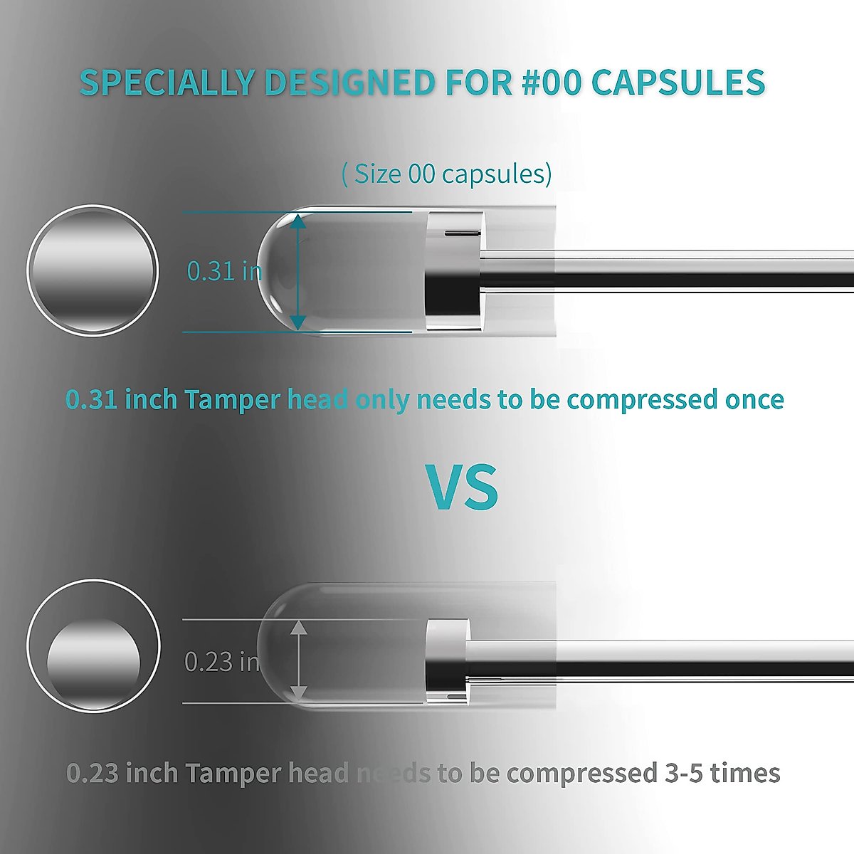 Capsule Filling Machine Kit – Pill Filler Tray Tools Size 00 for Quickly Maker Empty Gel Capsules, Lab Spoons Spatula Scoops Tool (6Pcs)