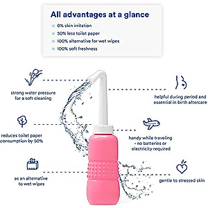 LZXIYUE Portable Travel Bidet Bottle 2 Pack - 450ml Peri Bottle for Postpartum Care,Handheld Portable Camping Bidet Bottle with Travel Bag for Women,Men,Baby,Personal Hygiene (Blue+Pink) LZ450
