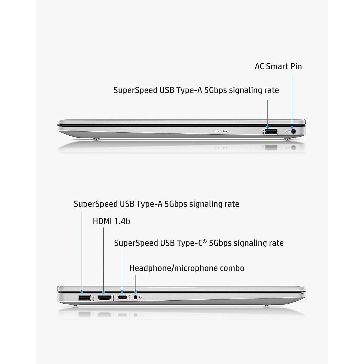 HP 17 Laptop, 11th Gen Intel Core i5-1135G7, 8 GB RAM, 256 GB SSD Storage, 17.3-inch HD+ Display, Windows 10 Home, Anti-glare Screen, Long Battery Life, Web-cam & Dual Mics (17-cn0021nr, 2021)