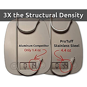 Stainless Steel Pool Pole Hangers - Unlimited Free Replacements - 4 ProTuff Heavy Duty Double Hooks, Ideal Holder Set for Swimming Pool Telescopic Pole, Leaf Rake, Brush, Vacuum Hose & Garden Tool