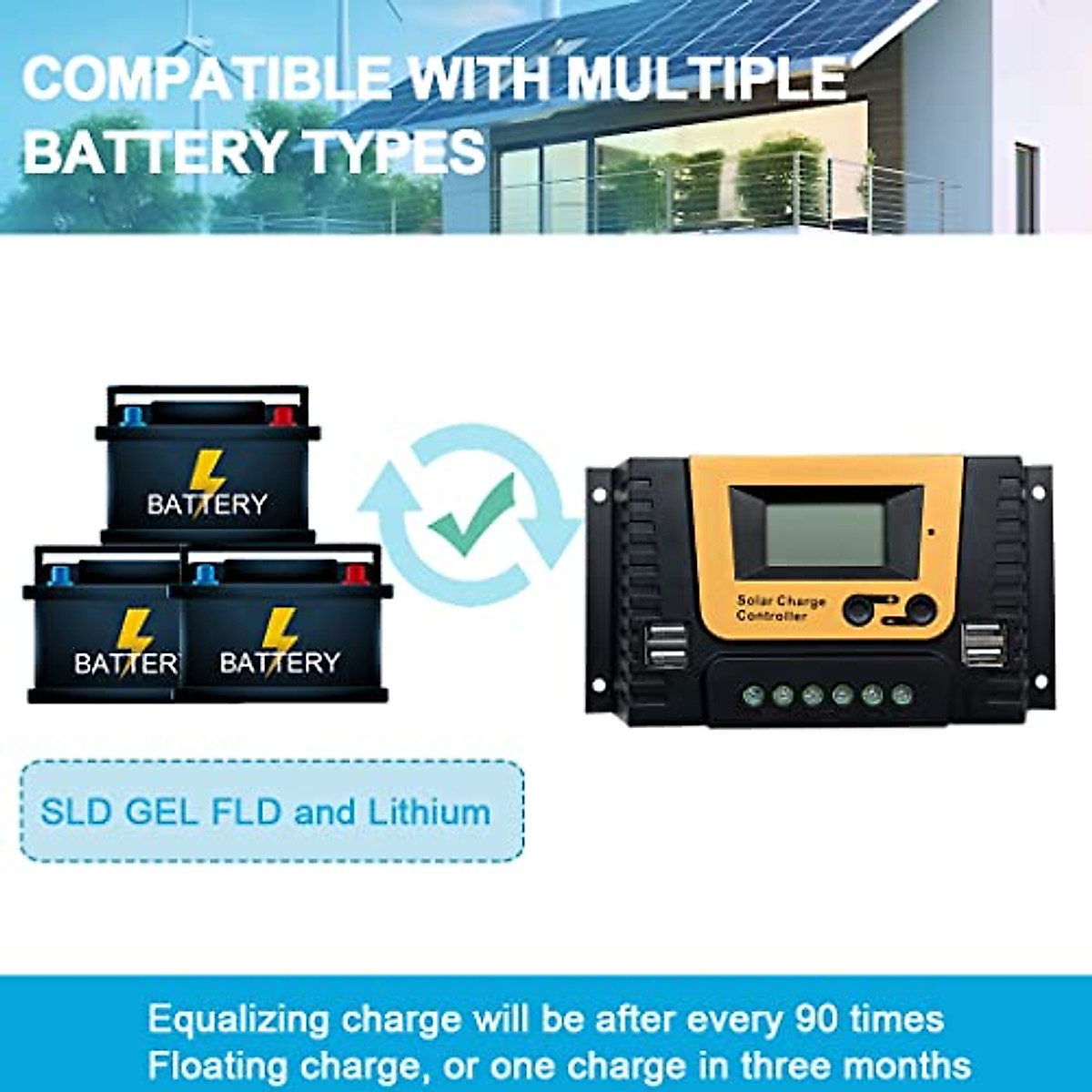 SOGTICPS 40A Charge Controller, PWM Solar Intelligent Controller Fit for Max 1920W Solar Power 12V 24V 36V 48V Lithium/AGM/Gel/Flooded Battery