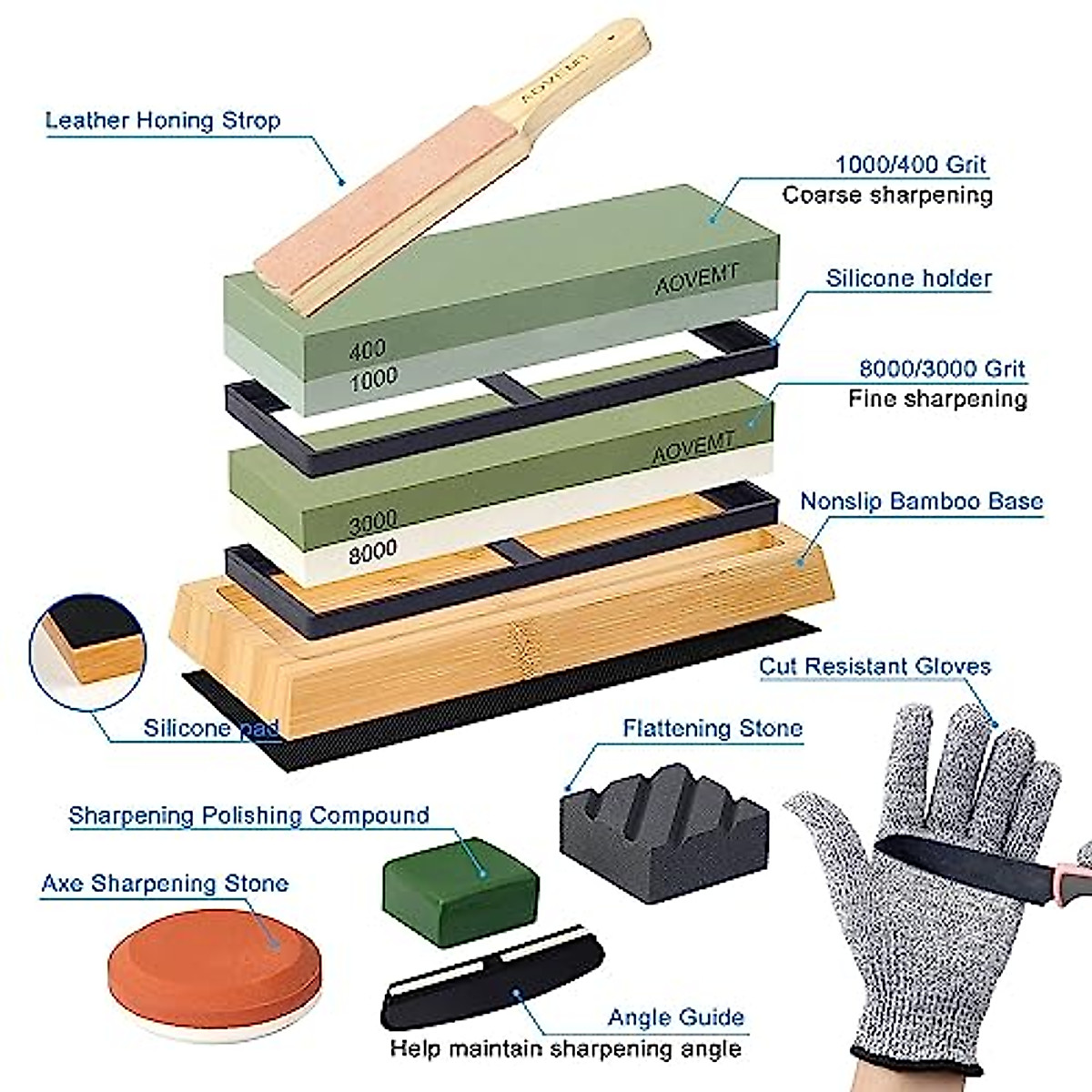 Knife Sharpening Stone Set, Aovemt Whetstone Coarse to Polished Finishes 4-Sided 400/1000 3000/8000 Grit wet stone, Axe Sharpening Stone, Leather Strop, Stropping Compound, Flattening Stone, ect.