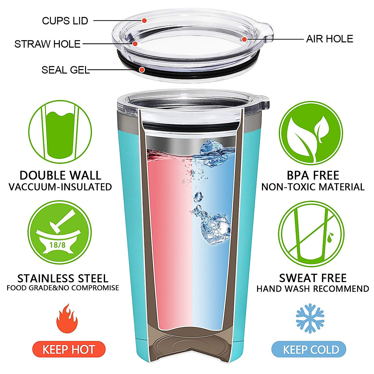 Fufendio Best Friend Birthday Gifts for Women - Friendship Gifts - Vacuum Insulated Tumbler Cup