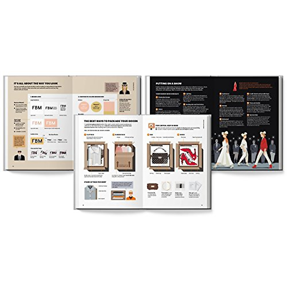 The Fashion Business Manual: An Illustrated Guide to Building a Fashion Brand