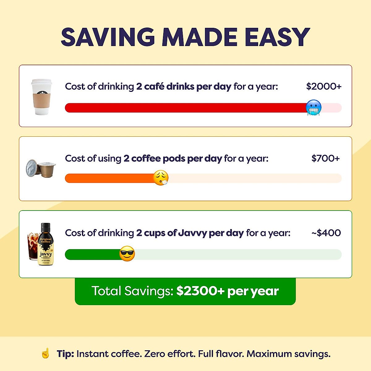 Javy Coffee 30X Cold Brew Coffee Concentrate, Perfect for Instant Iced Coffee, Cold Brewed Coffee and Hot Coffee