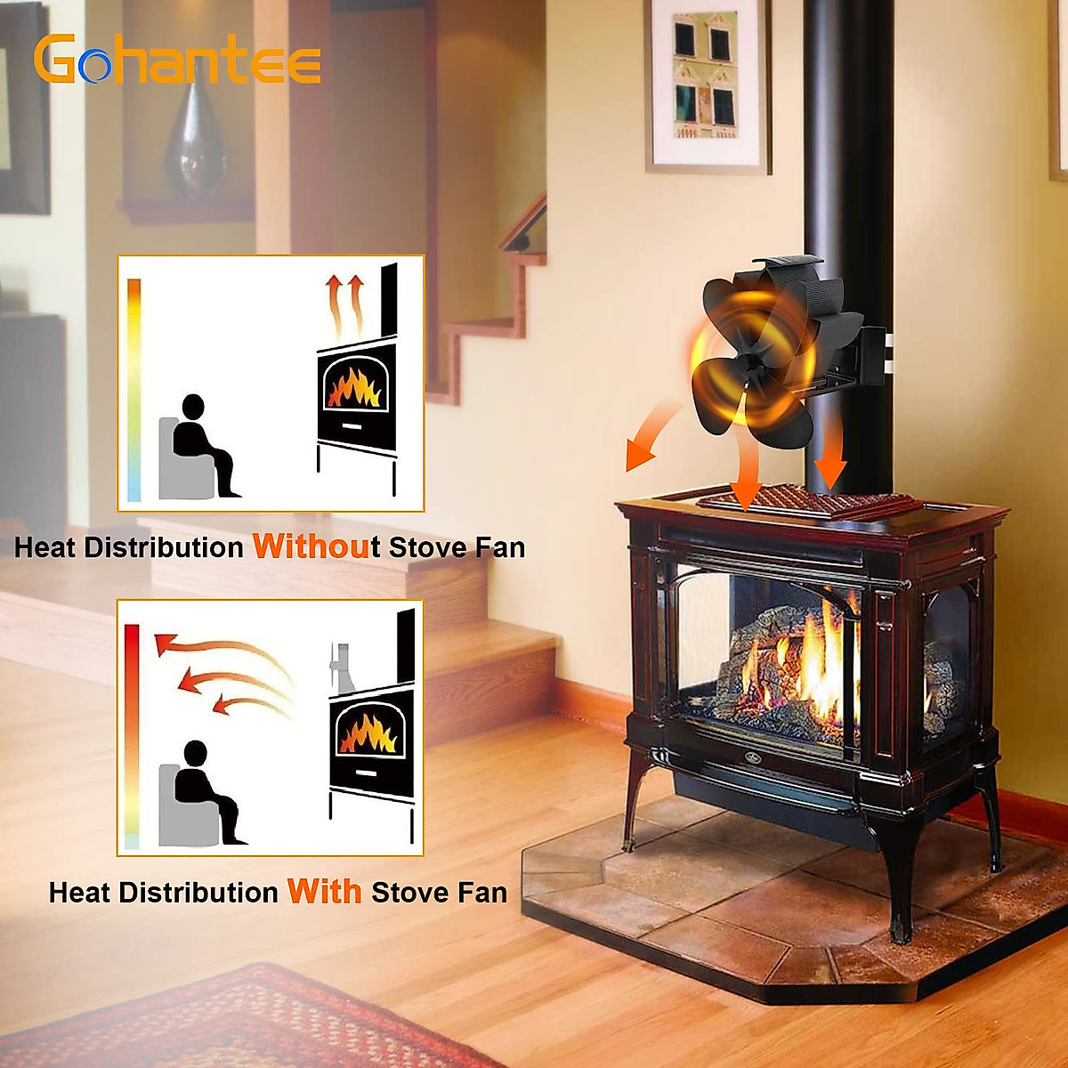gohantee Heat Powered Stove Fan 4 Blades, Flue Pipe Hanging Fireplace Fan for Wood Logs Burners Fireplace Eco Friendly Efficiently Wood Stove Pipe Fan with Thermometer