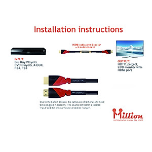 Million High HDMI Cable (150 ft) Built-in Signal Booster Supports 3D & Audio Return Channel - Support 1080P - 4K 30Hz - 150 Feet