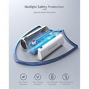 Cooopoo Battery Pack for Meta Quest 3/Quest 3S，5V3A Fast Charge Power Bank with LCD Indicator for Extended Playtime - Rechargeable Mini Lightweight Accessory with Power Indicator [2Pack]