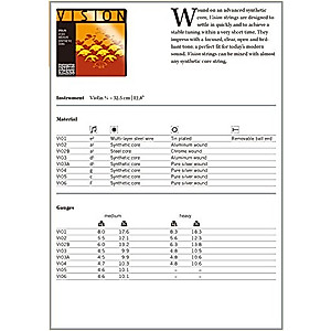 Thomastik Infeld Vienna Vision Violin Strings Set 4/4 Size VI100