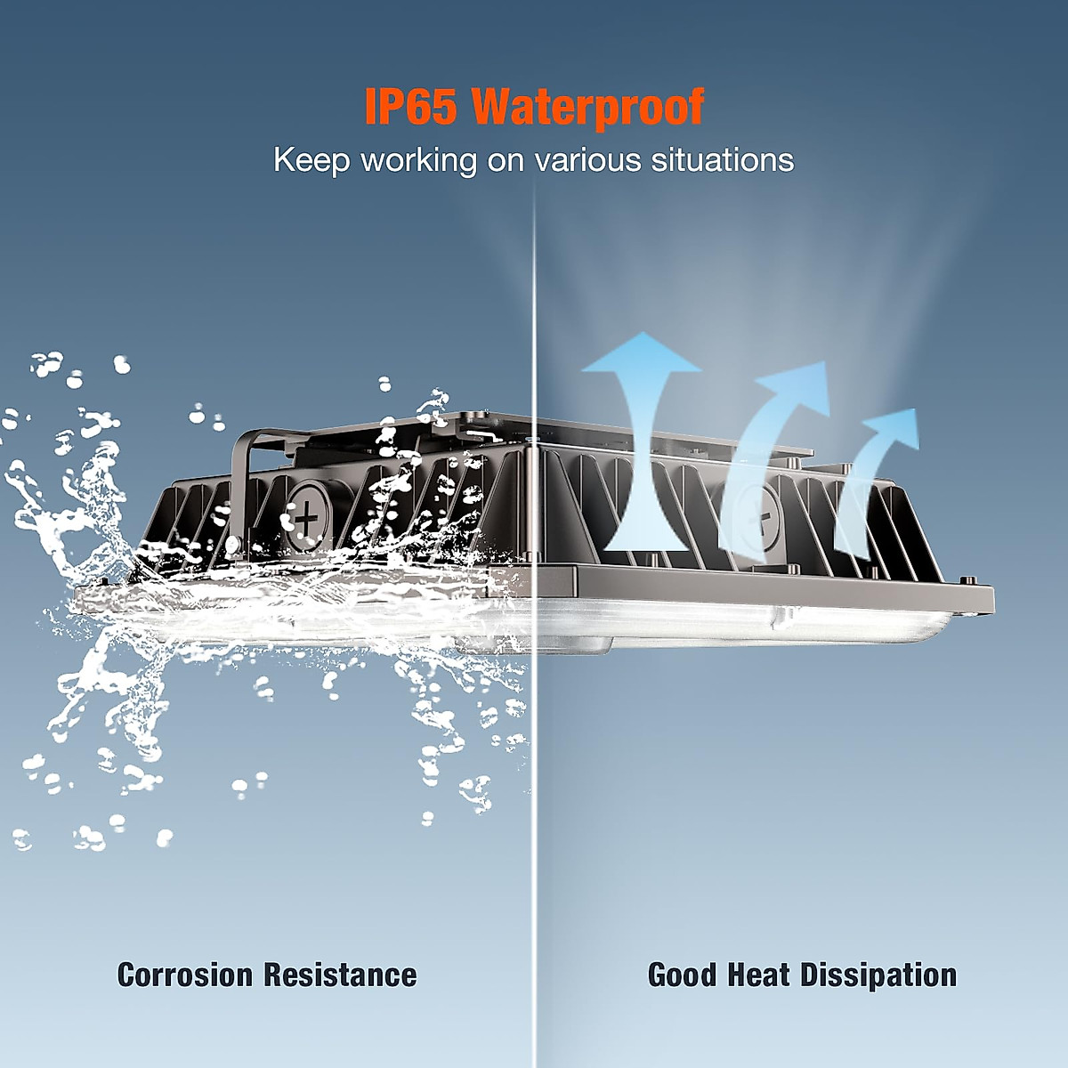 OKQ LED Canopy Light Outdoor 5Pack, 10"x10" Square Gas Station Light with Selectable Wattage (100/80/60W/40W) and CCT (5000/4000/3000K), 1-10V Dimmable,Canopy Lights for Garage Barn, ETC&DLC Listed