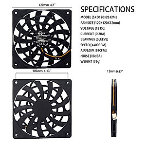 SXDOOL 120mm Slim Fan 120X12mm Thickness DC 12V with 3-Pin,for Computer Pc Case Quiet Silent Cooling