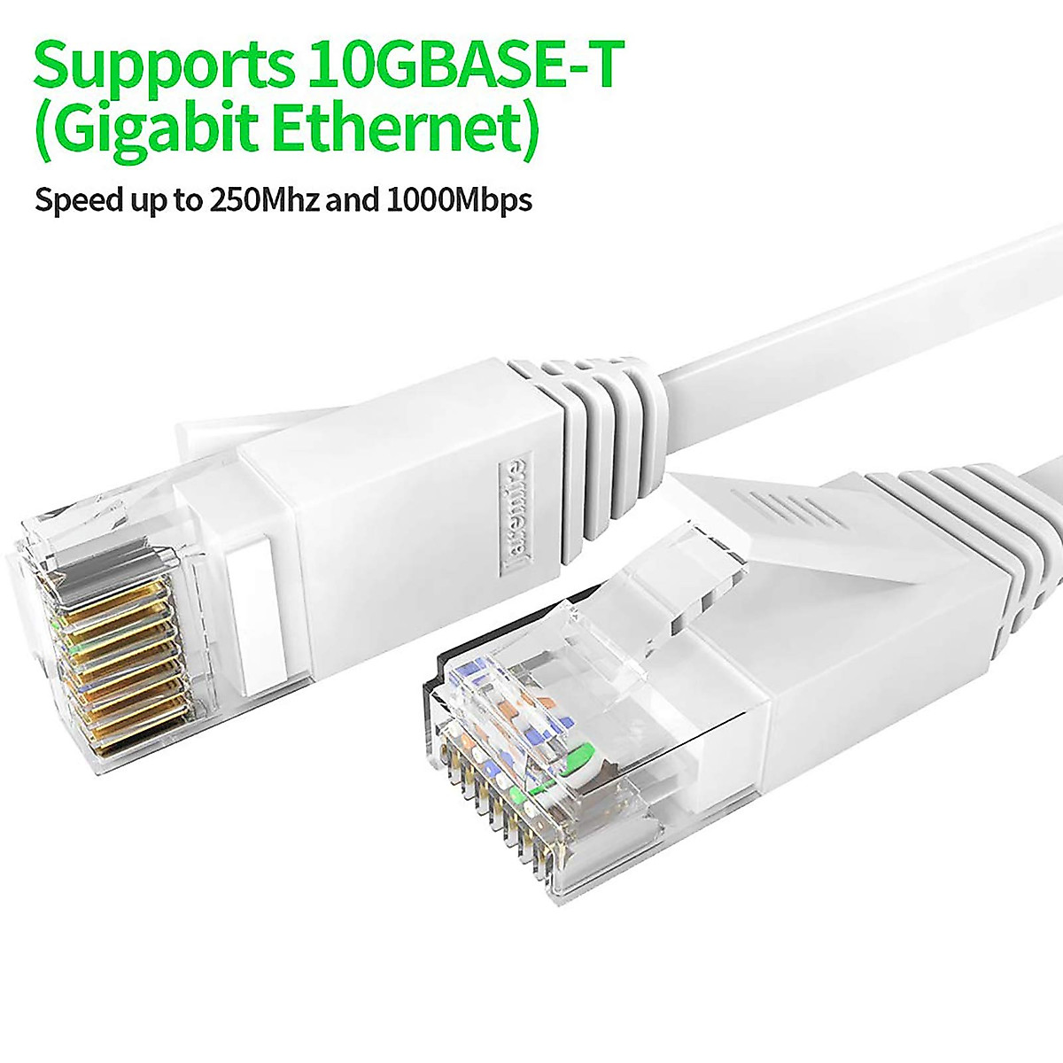 Jaremite Ethernet Cable 50 ft, Cat 6 Ethernet Cable, Cat6 Network Internet LAN Cable 50ft for Modem, Router, PS4, Xbox (Flat, White)