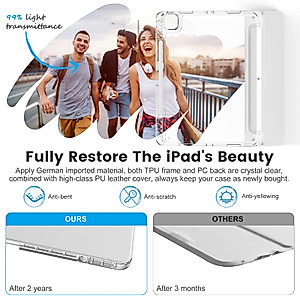 INFILAND Compatible with iPad Pro 12.9 Case 2022/2021(6th/5th Gen), [Crystal Clear Both Back & Frame] Anti-Yellowing + Pencil Holder (A2378, A2461, A2379, A2462, A2436, A2764, A2437, A2766), Silver