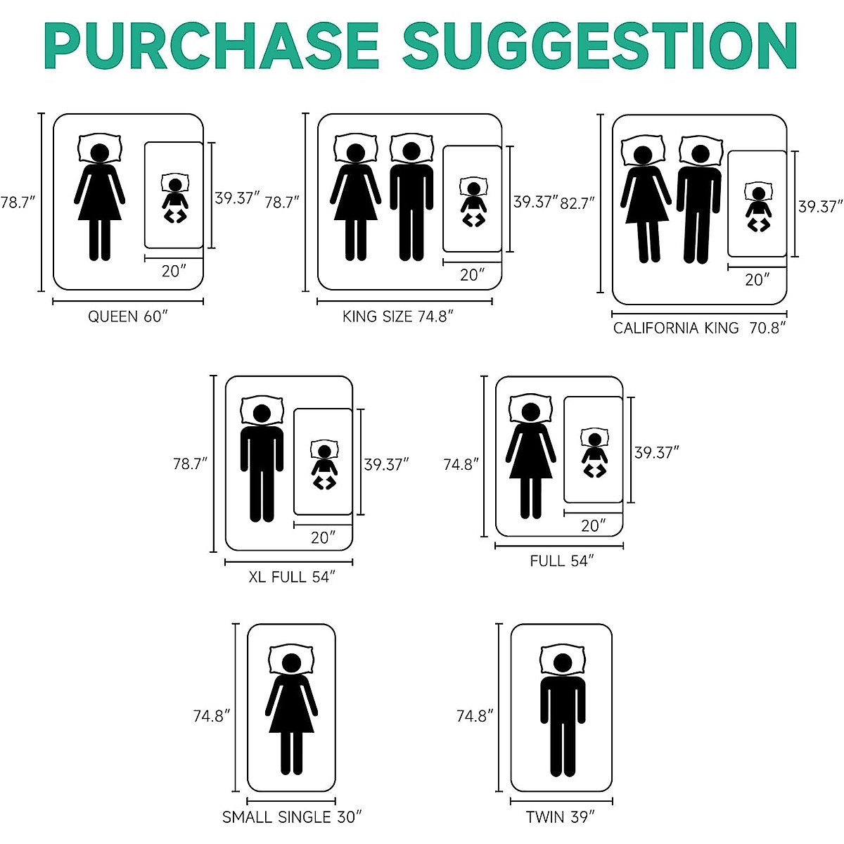 PANBAYI Bedside Crib - 3 in 1 Baby Bassinet, Portable Crib and Bed Rail for Co-Sleeping Babies. Bed Side Lifting Fence with Adjustable Height，Easy to Assemble,Bed Rail for Toddlers