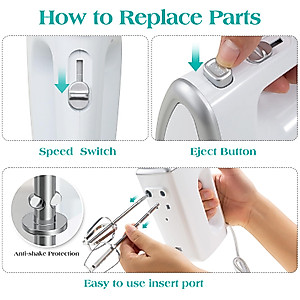 Hand Mixer Electric, 5-Speed Hand Mixer Electric Portable, with Snap-on Storage Case, 5 Stainless Steel Attachments,Dough Hooks Whisk Storage Case,Blender for Baking & Cooking,White