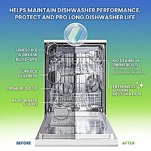 True fresh dishwasher cleaner tablets 18-Pack of 20g deep cleaning dishwasher tablets for 18 months supply, Heavy duty degreaser dish washer clean pods formulated to clean smelly Dish Washer machines