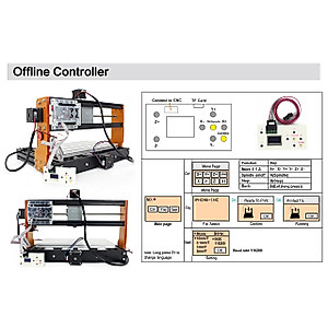 CNCTOPBAOS 2 in 1 CNC 3018-PRO Engraver Machine with 10W Module,Limit Switches,Emergency Stop,GRBL Offline Controller,DIY Mini CNC Router Kit Desktop Milling Engraving Cutting Wood,Acrylic,PVC,PCB