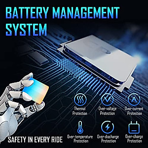 AVANTREK Electric Bike 26"x4" for Adults, 1.5X Faster Charge, 500W Brushless Motor 36V/13Ah Removable Battery, Front Suspension Fat Tire, 20 MPH Snow Beach Mountain EBike Shimano 7 Speed Macrover 100