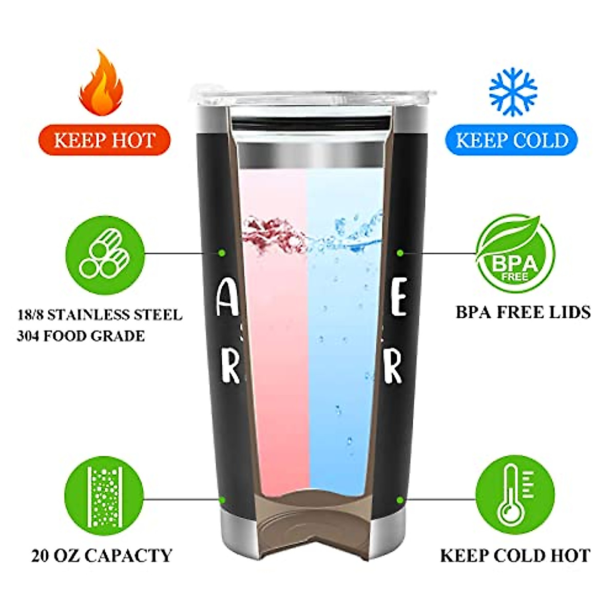 Gifts for Men Women Him Husband Dad - 20 OZ Tumbler Cup with Straws, Lids-Inspirational Stocking Stuffers for Fathers Day,Christmas,Birthday,Valentines Day Thank you Gifts for Best Friend Brothers Son