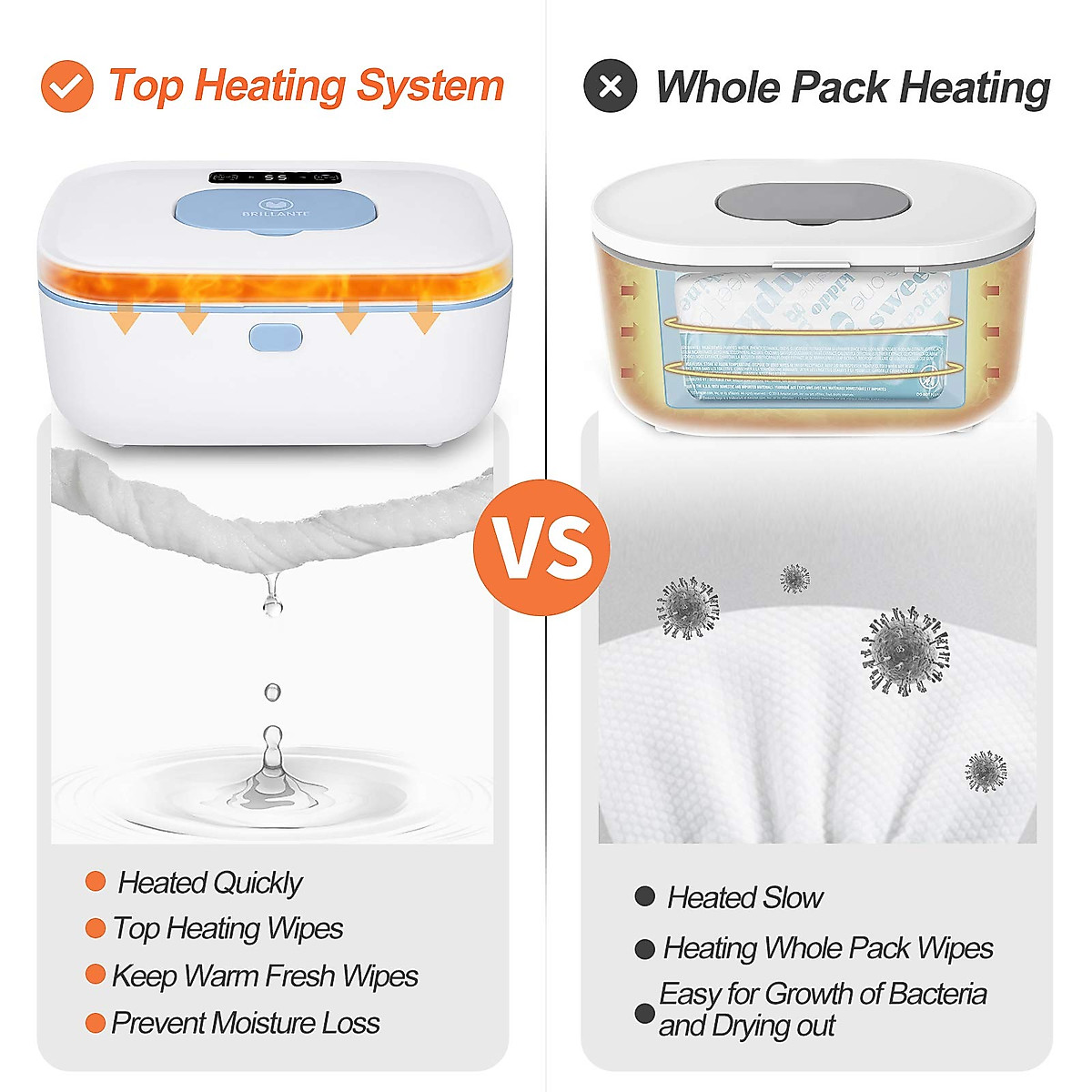 Wipe Warmer,Baby Wipe Warmer - Wet Wipe Warmer Baby is Super Fast Top Heating System with Constant Temperature, LED Display Shows Precise Temperature（White Blue）