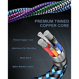 2-Pack Lightning to 3.5mm Aux Adapter, Headphone Adapter for Aux Cord [Apple MFI Certified] 3.5mm Jack Aux Audio Adapter Dongle for iPhone 14 13 12 11 Pro Max Plus Mini XR XS 8 iPad iPod