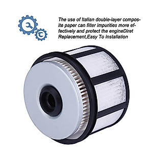ONER Premium Diesel Fuel Filter,Fit for 1999-2003 Ford F250 F350 F450 F550 E350 E450 E550 Super Duty 7.3L Powerstroke V8 Turbo Engine,Replaces #FD4596 / F81Z-9N184-AA / F81Z9N184AA