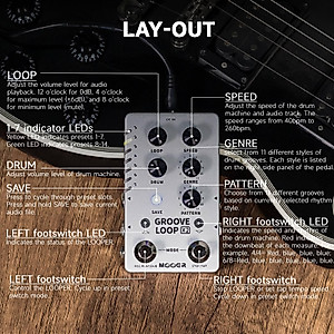 MOOER Groove Looper Pedal Drum Machine Stereo Guitar Loop Recorder Pedals with 140 Minutes Loops 121 Drum Grooves Editor Software (X2)