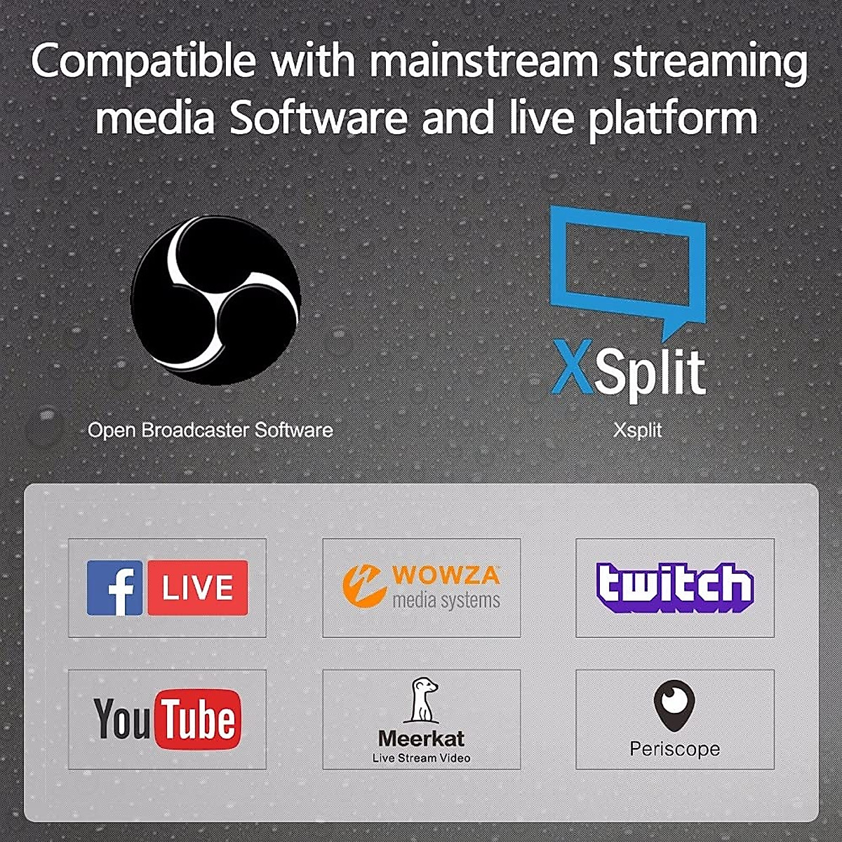 MiraBox USB 3.0 HDMI Game Capture Card for Live Streaming HD Video