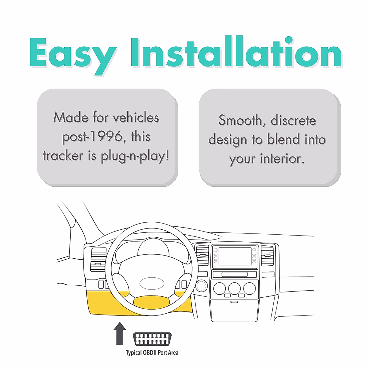 US GPS Tracker - OBD Tracker for Vehicles [4G LTE] - $5 a Month