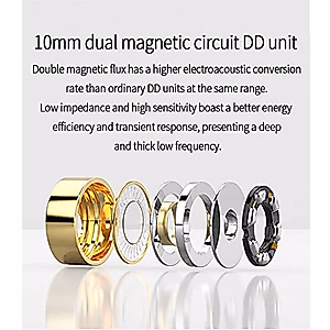 keephifi CCZ Melody in Ear Monitor USB C Wired Earphone Lightweight Earbuds 1BA+1DD HiFi IEM Dynamic Hybrid Dual Driver Headphone with Type C Plug for Musicians