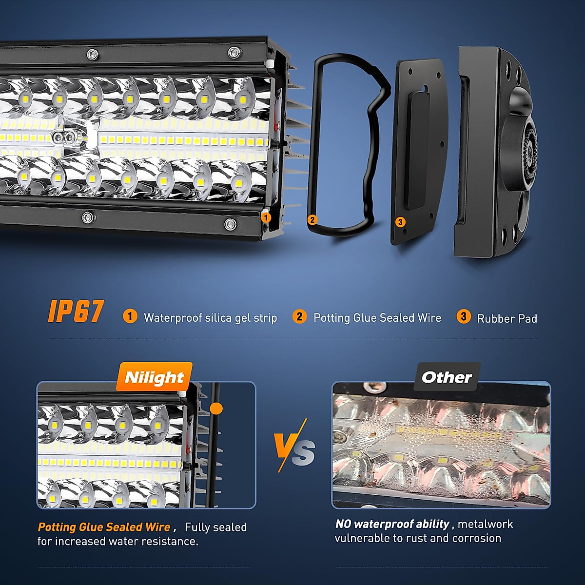 Nilight LED Light Bar 13.5 Inch Triple Row Spot Flood Combo 96LEDs Fog Driving Work Backup Bumper Lighting for Off-Road Truck SUV ATV UTV