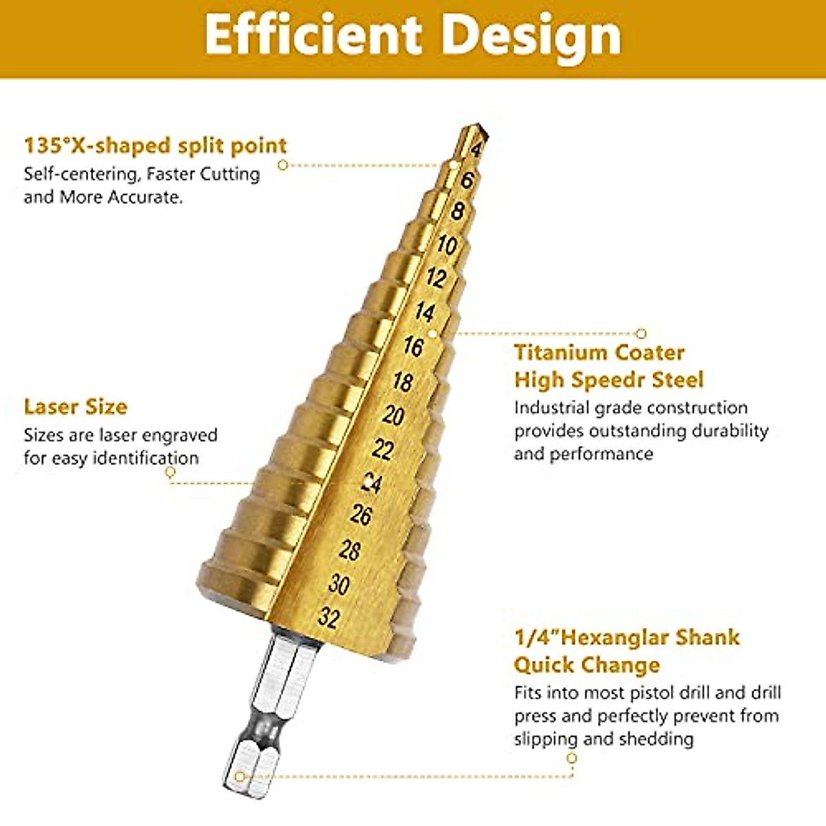 PRECIHW 15 Sizes Step Drill Bit, 4mm-32mm (3/16" to 1-1/4") Titanium Coated Multi Step Drill Bits for Sheet Metal Hole Drilling, HSS Multi Size Unibit Drill Bits for Metal, Aluminium and Wood
